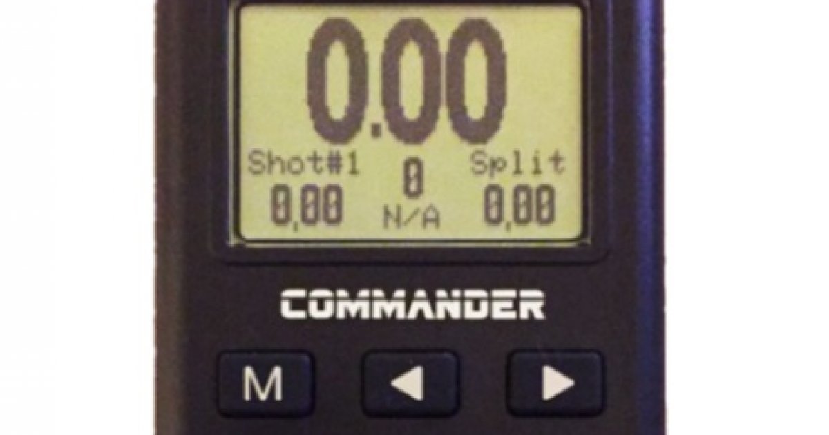 AMG-LAB Commander | CAS Scoring